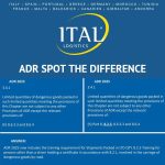 Changes to Limited Quantities Dangerous Goods | Ital Logistics